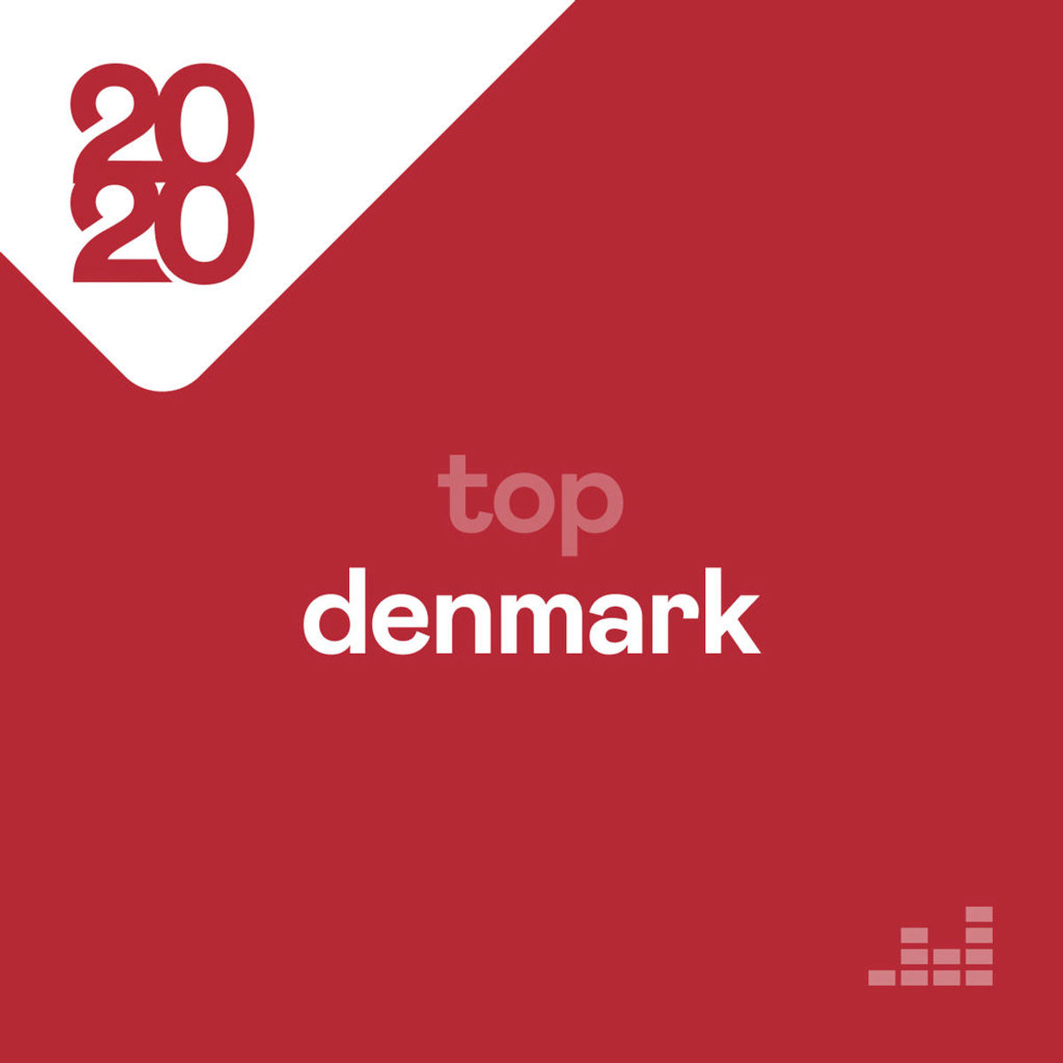 Top Denmark 2020 Playlist | RTL+